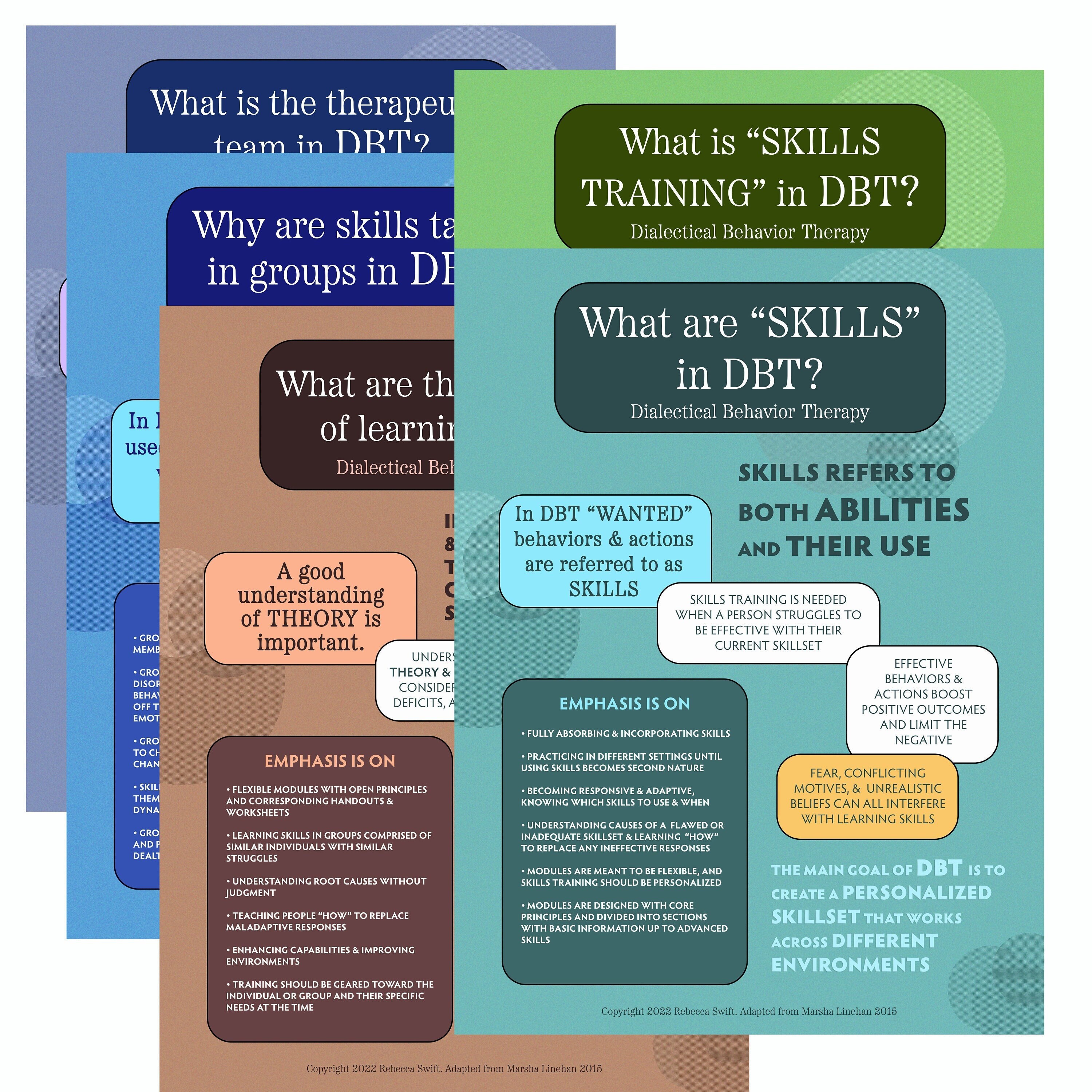 DBT Posters Printable Mental Health Handouts Biosocial, 44% OFF