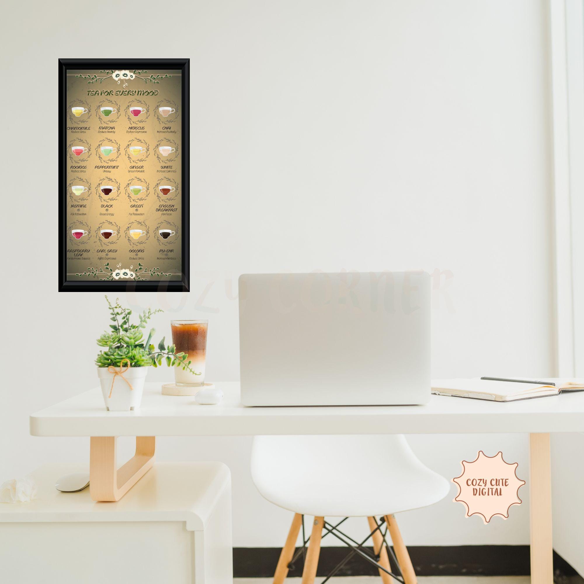 Tea Mood Guide, Drink Types Chart Poster, Health Benefits Infographic ...