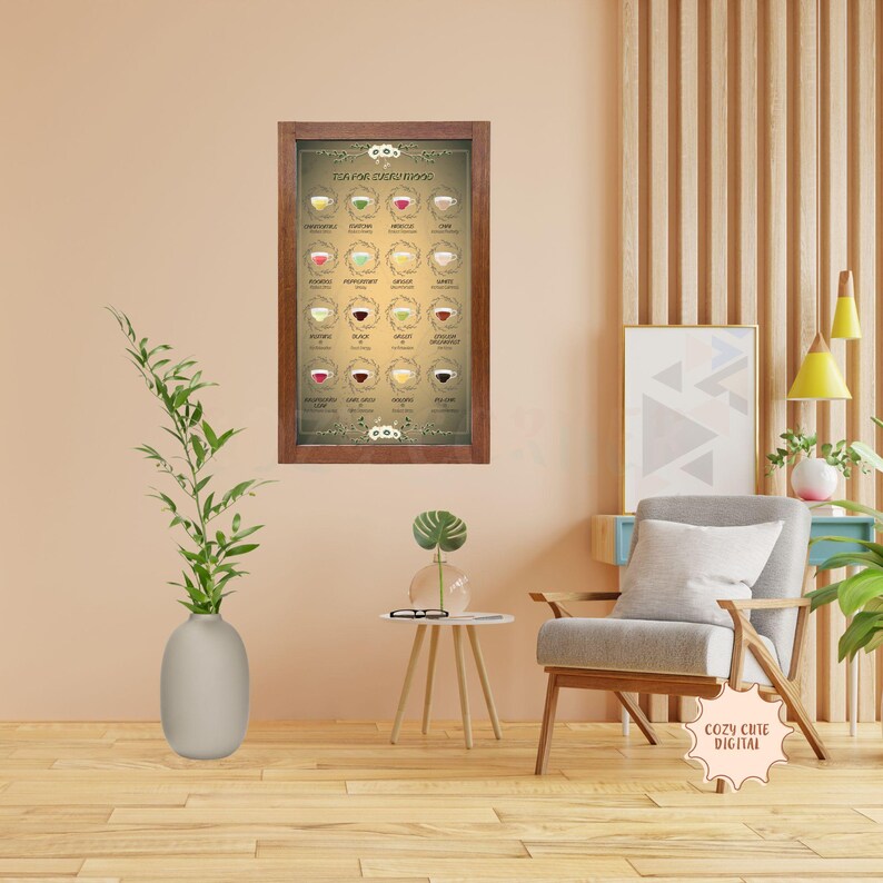 Tea Mood Guide, Drink Types Chart Poster, Health Benefits Infographic ...