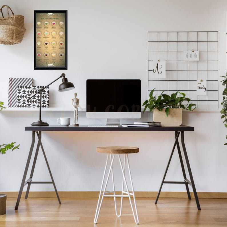 Tea Mood Guide, Drink Types Chart Poster, Health Benefits Infographic ...