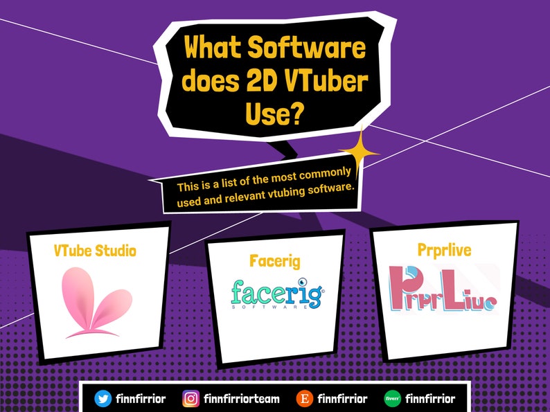 Custom Face Expression Vtuber Model and Rigging Live2d Anime - Etsy