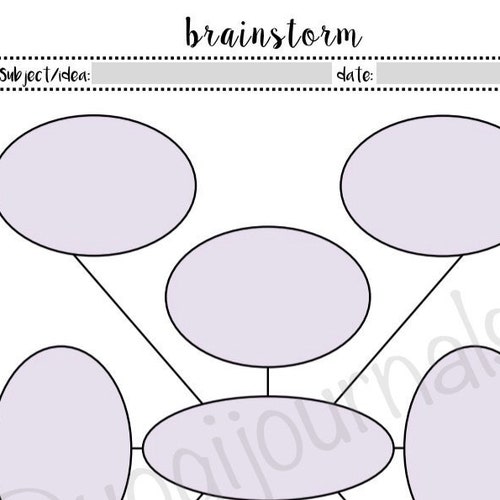 Printable/digital Mind Map Template Brainstorming Planner - Etsy