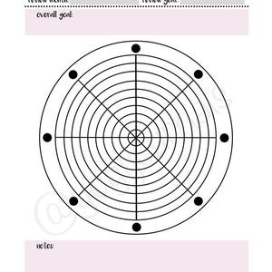 Balance Circle Self Care Printable - Etsy