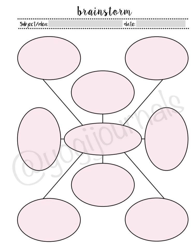 Brainstorm / Mind Map Printable - Etsy