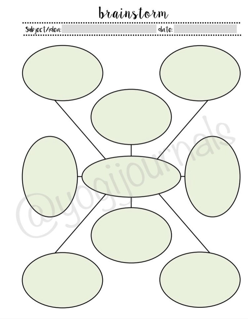 Brainstorm / Mind Map Printable - Etsy