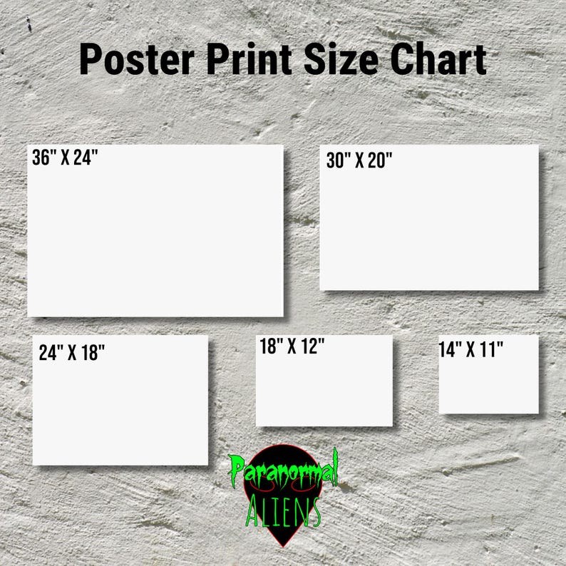 Gray Alien Poster | Ufology Informational Wall Art| UFO Lover Gift ...