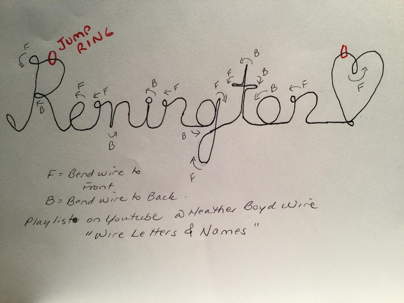 Wire Letters and Names to Make and Sell Templates & Tutorials - Etsy