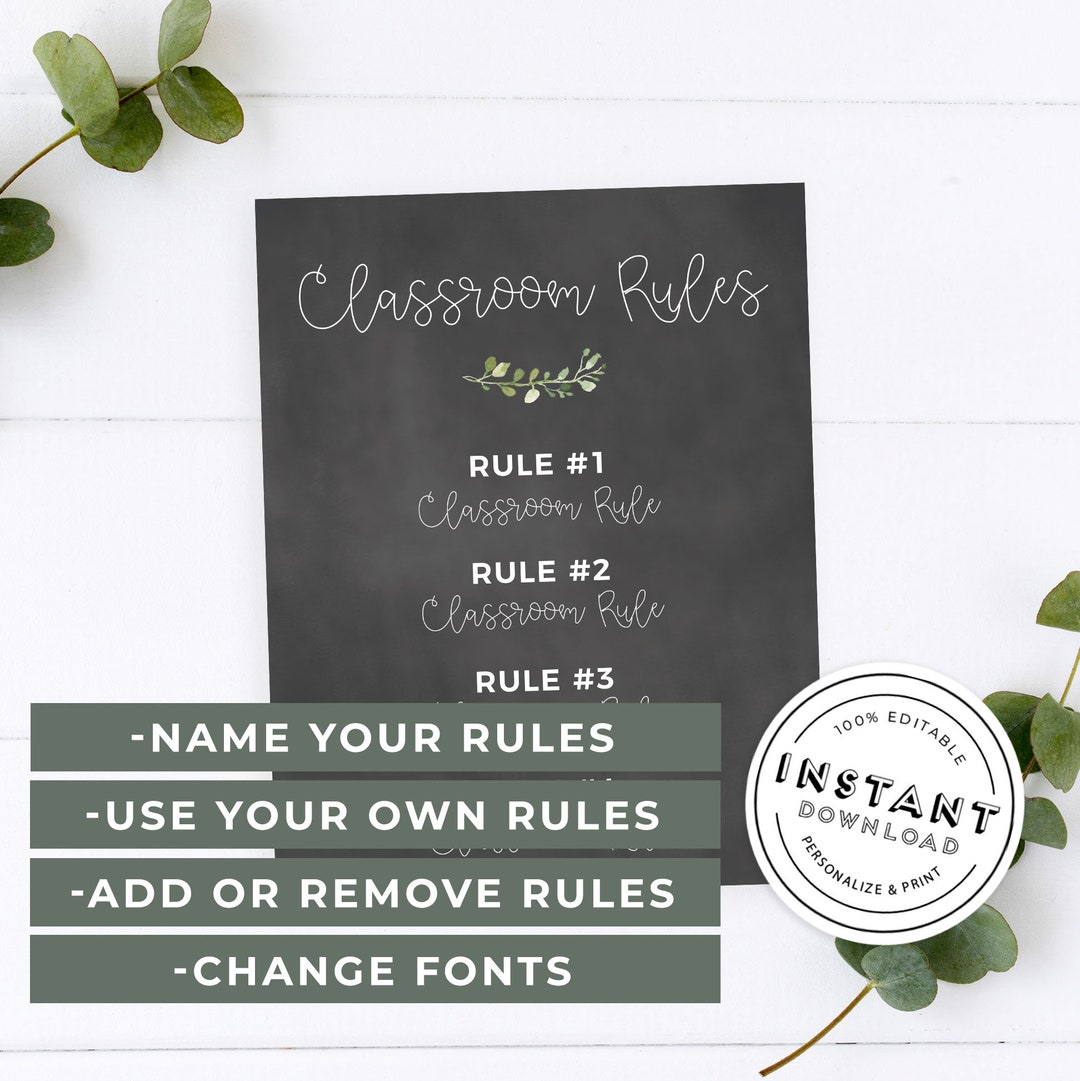 Farmhouse Classroom Rules EDITABLE | Farmhouse Teacher Decor | Editable ...