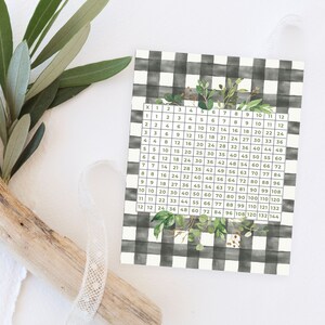 Farmhouse Multiplication Table for Classroom | Buffalo Check Classroom ...