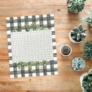 Farmhouse Multiplication Table for Classroom | Buffalo Check Classroom ...