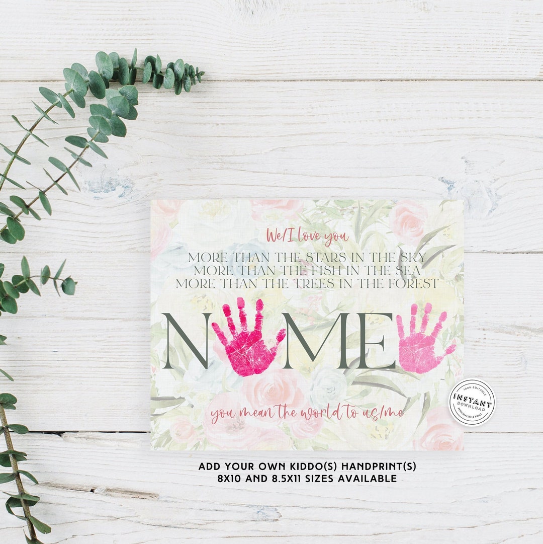 EDITABLE You Mean the World to Me Handprint Craft | Birthday Card ...