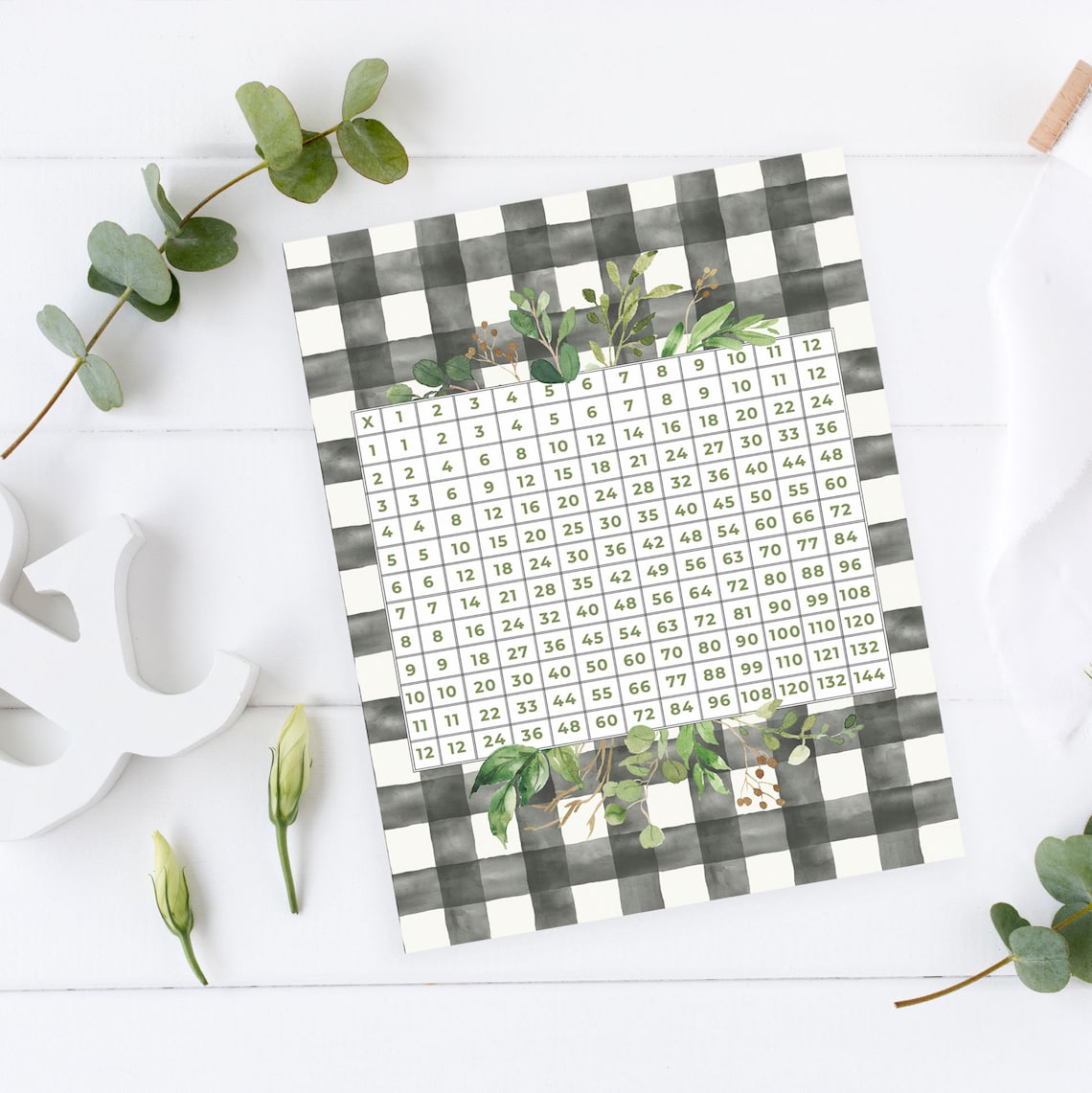 Farmhouse Multiplication Table for Classroom Buffalo Check | Etsy