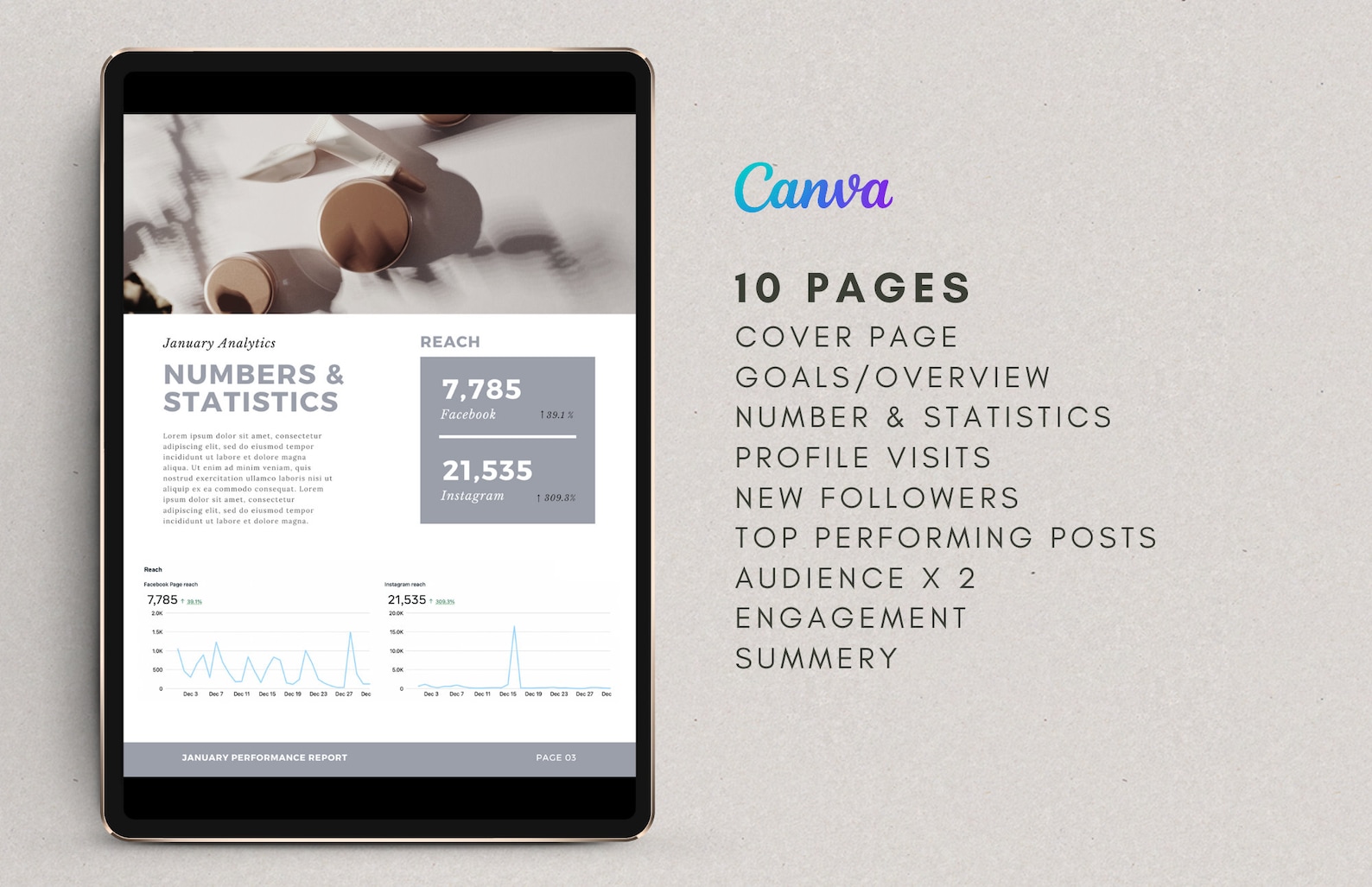 Social Media Analytics Report Template, Analytics Canva Report Template ...
