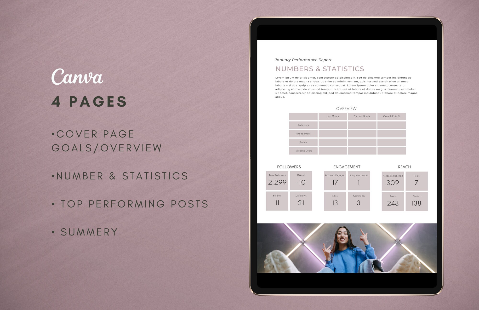 Social Media Analytics Report Template, Analytics Canva Report Template ...