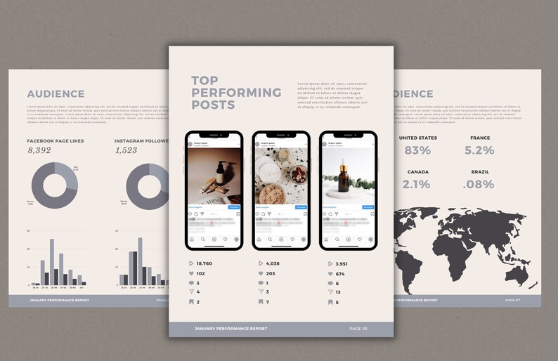 Social Media Analytics Report Template, Analytics Canva Report Template ...