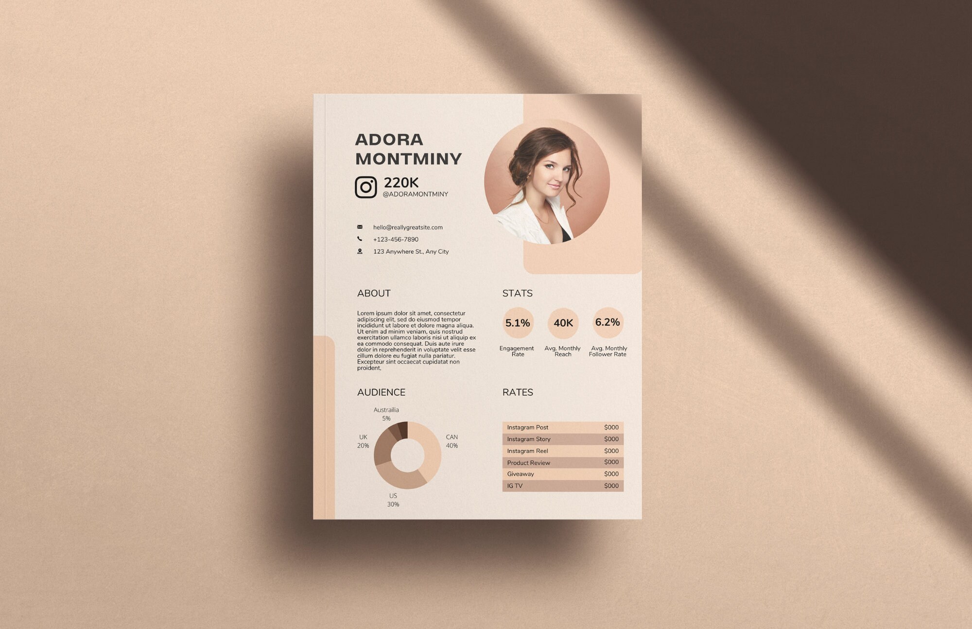 One Page Media Kit, Influencer Media Kit, Influencer Outreach ...