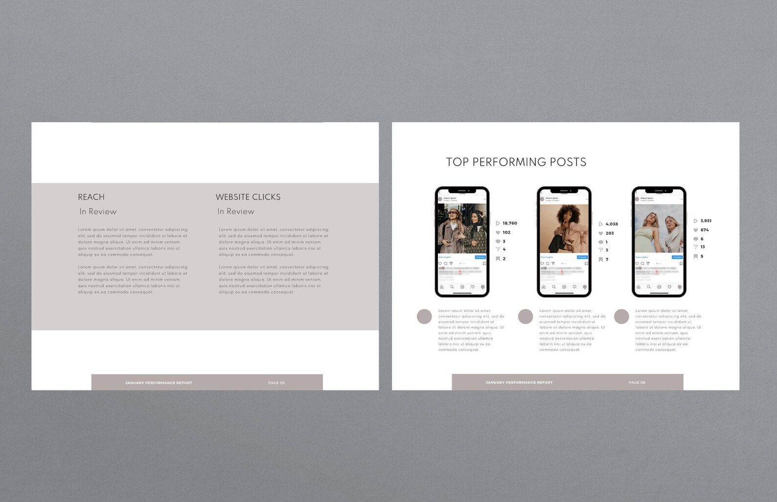 Social Media Analytics Report Template, Social Media Performance Report ...