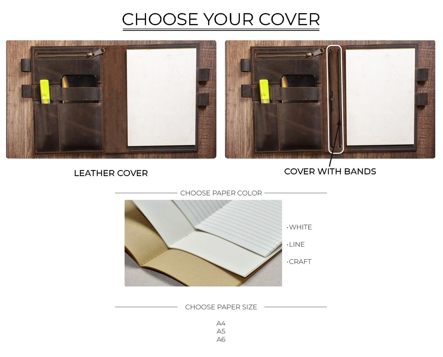 Bible Cover for Womenbook Cover Notebookleather Journal | Etsy