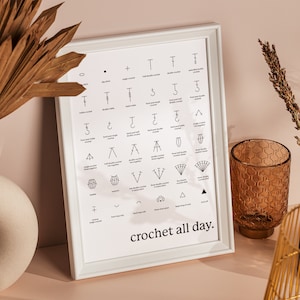 Wall Art: Crochet Symbols Poster | Digital PDF Download - Etsy Canada