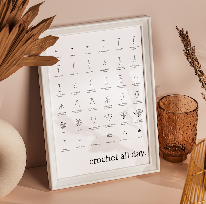 Wall Art: Crochet Symbols Poster | Digital PDF Download - Etsy Canada
