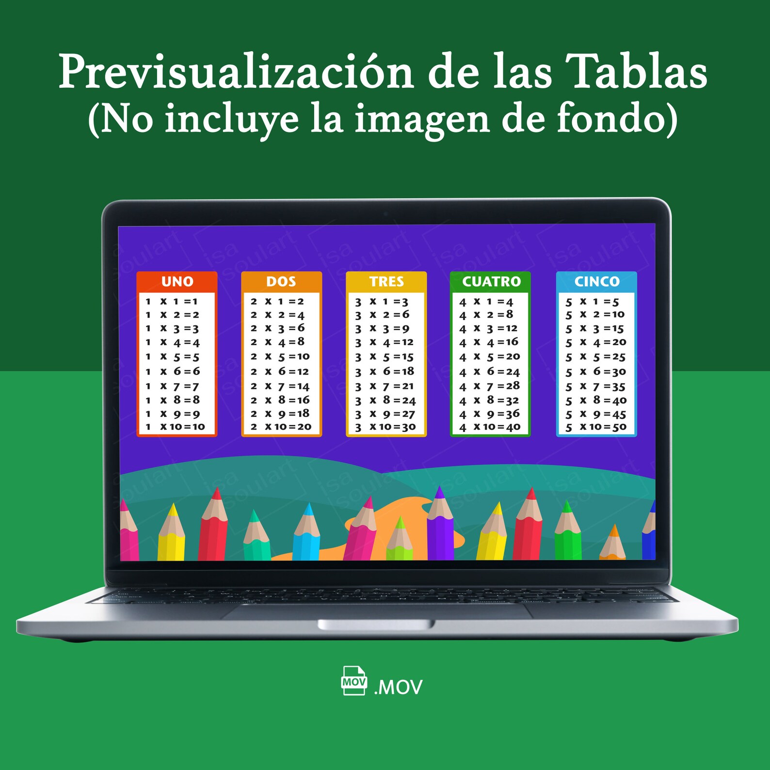 Multiplication Table for Kids (animated Numbers), Animated 1-10 ...
