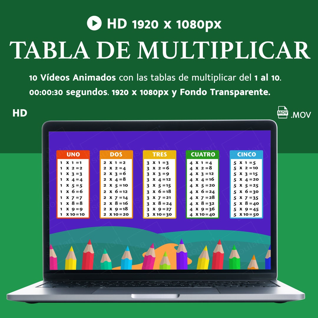 Multiplication Table for Kids animated Numbers Animated - Etsy