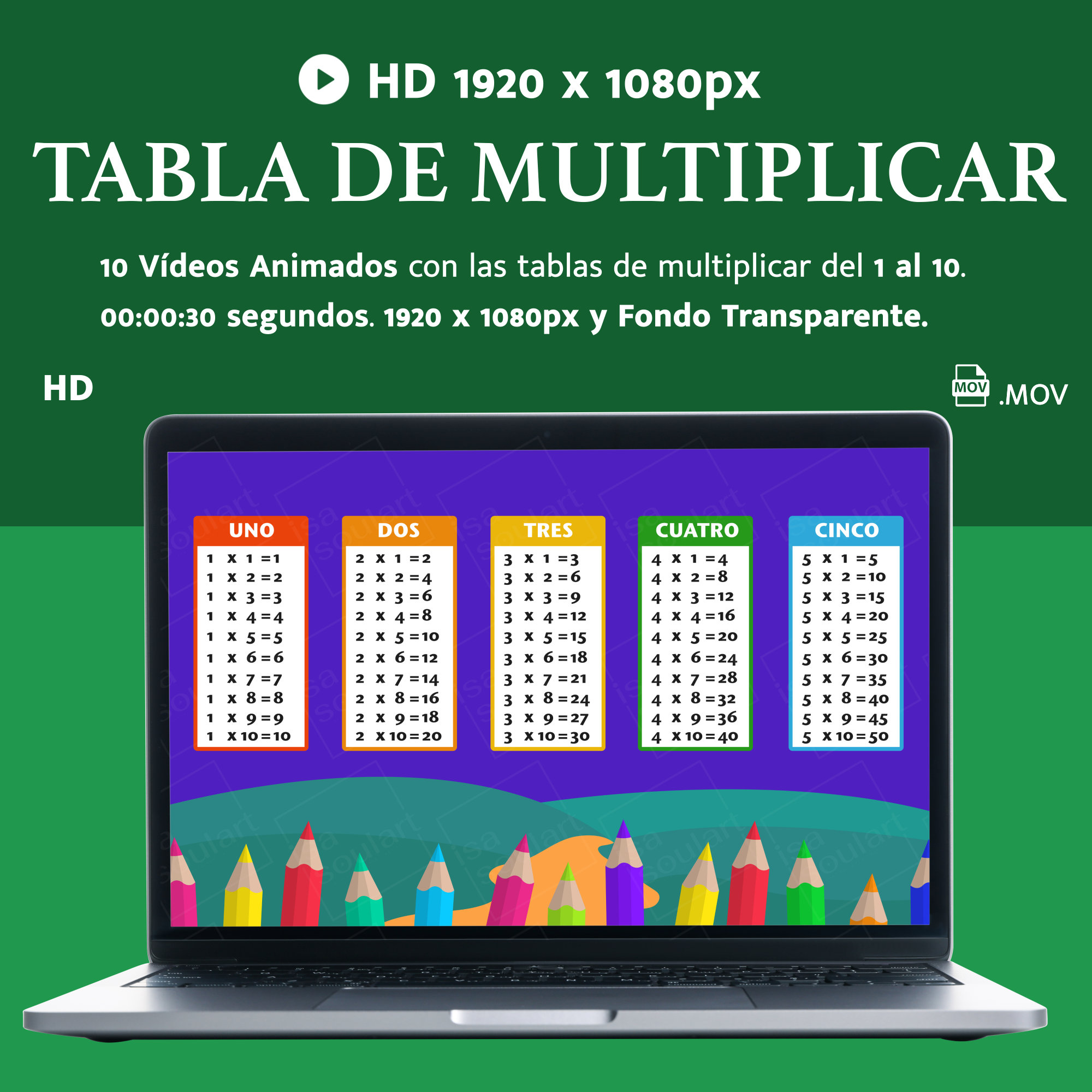 Multiplication Table for Kids (animated Numbers), Animated 1-10 ...
