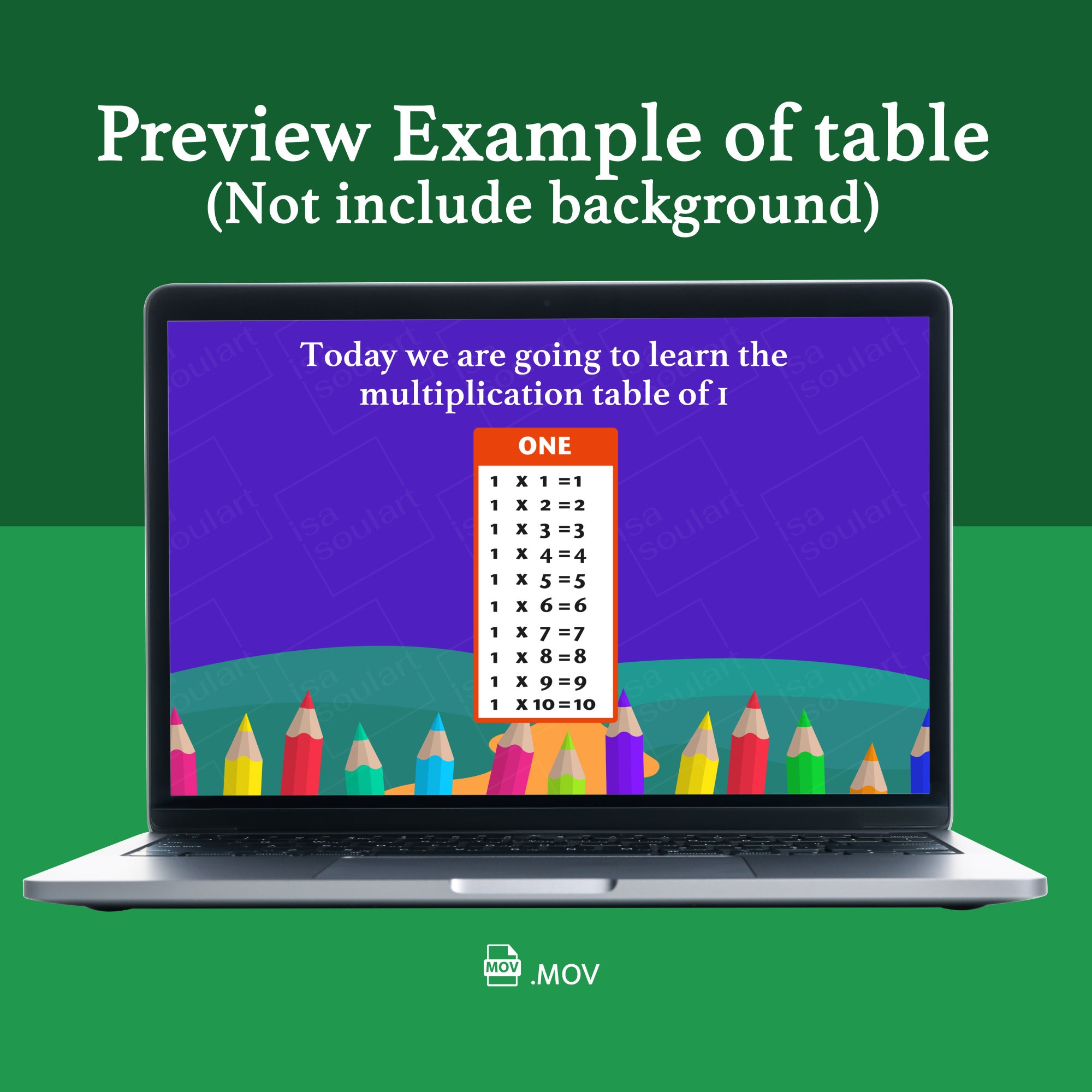Multiplication Table for Kids animated , Animated Template for ...
