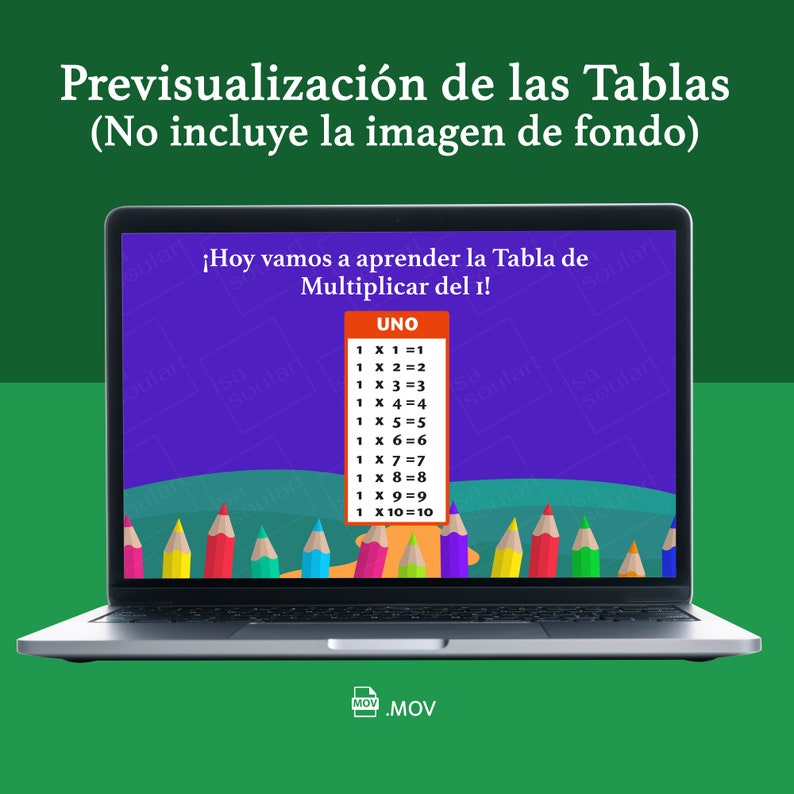 Multiplication Table for Kids (animated Numbers), Animated 1-10 ...