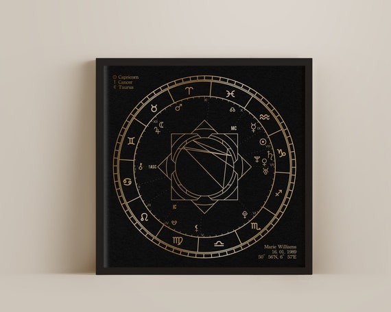 Personalized Birth Chart Astrology Horoscope With Zodiac | Etsy
