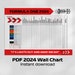 Formula One 2024 Wall Chart - Track the F1 Driver Results - A2 PDF ...