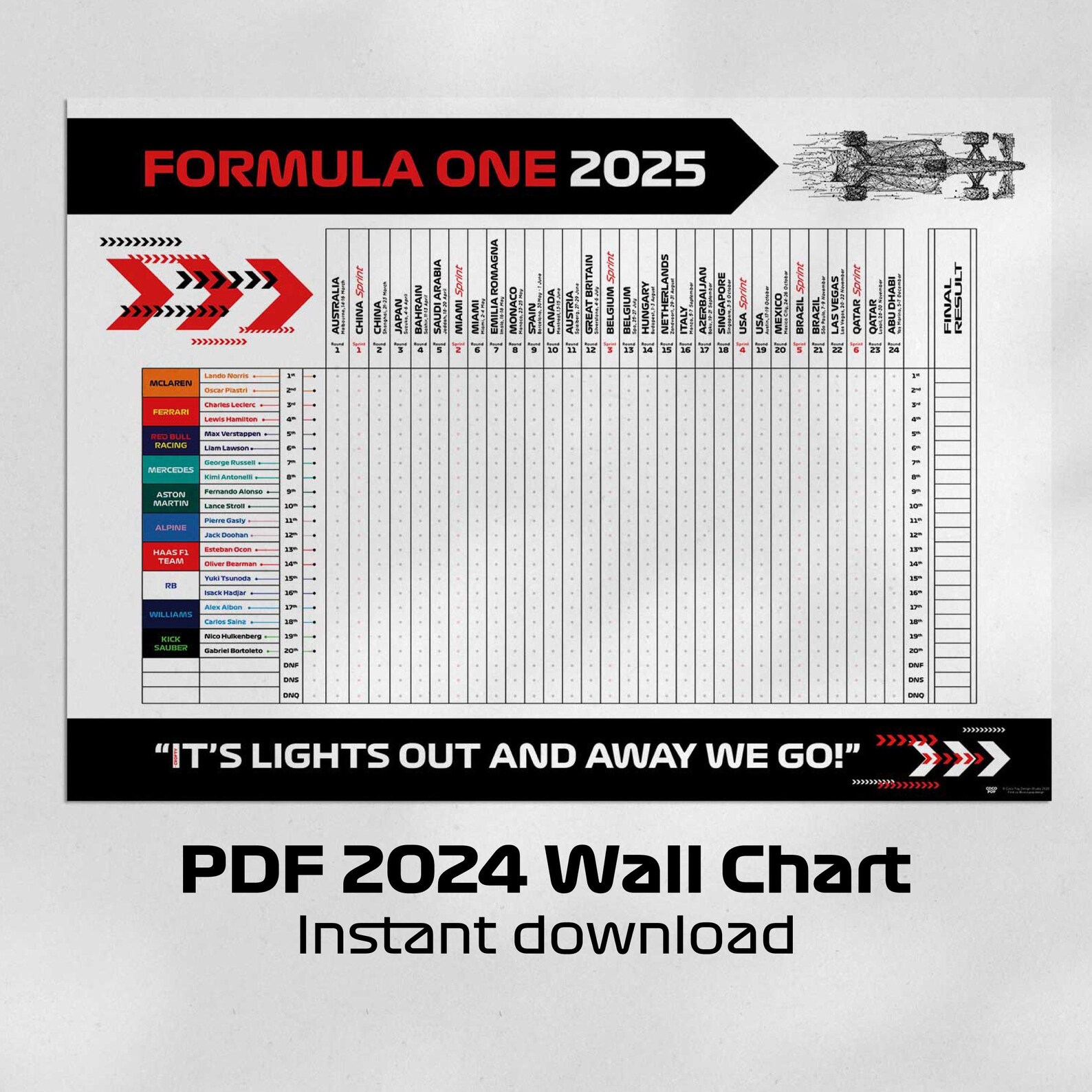 Formula One 2025 Wall Chart - Track the F1 Driver Results - A2 PDF ...