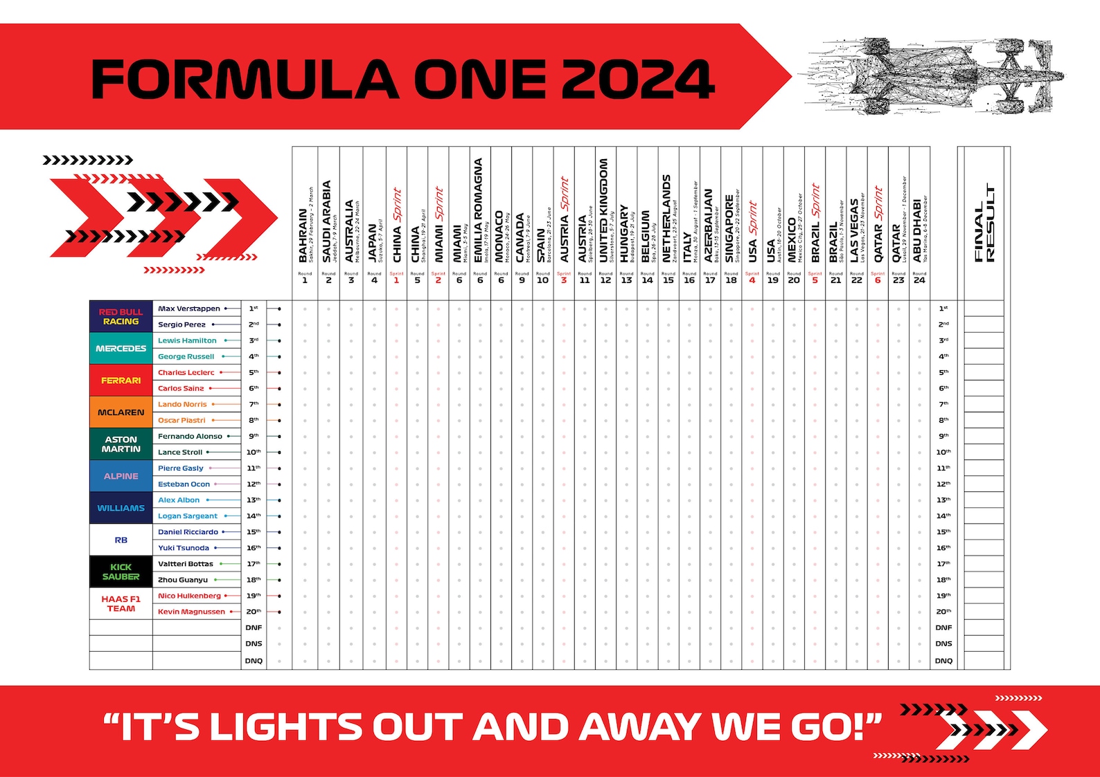 Formula One 2024 Wall Chart - Track the F1 Driver Results - A2 PDF ...