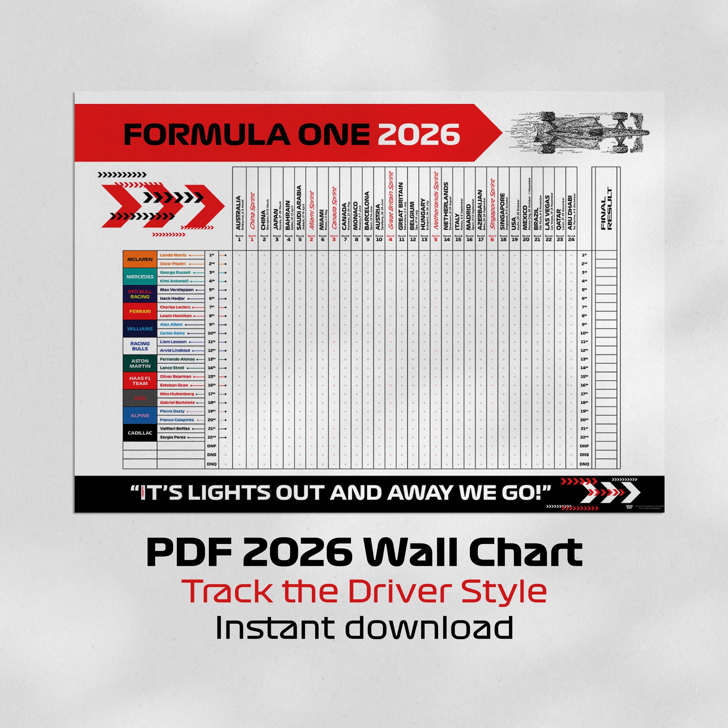 Formula One 2026 Wall Chart - Track the F1 Driver Results - A2 PDF ...