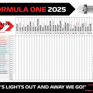 Formula One 2025 Wall Chart - Track the F1 Driver Results - A2 PDF ...