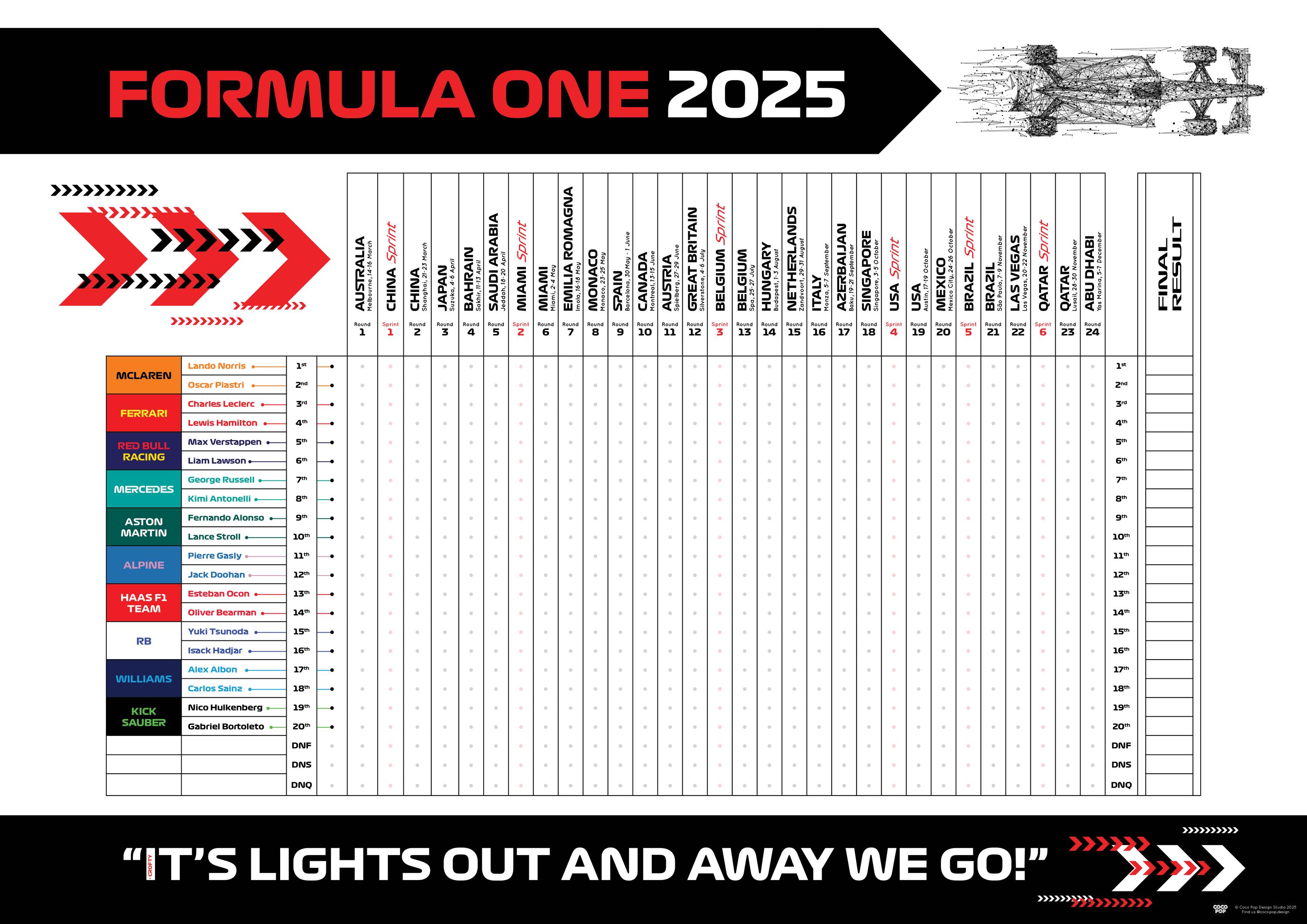 Formula One 2025 Wall Chart - Track the F1 Driver Results - A2 PDF ...