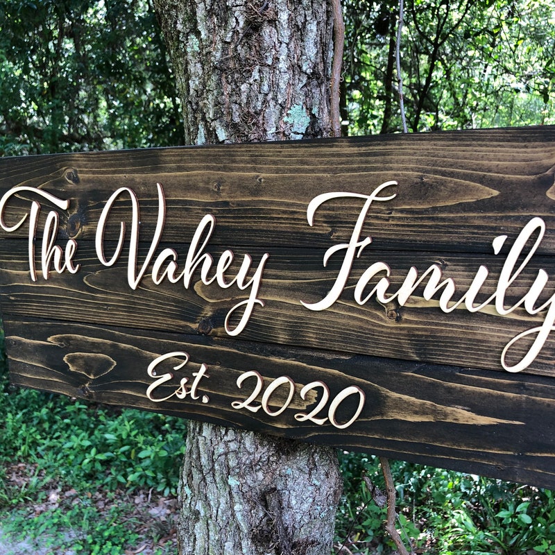 Family Established Sign - Etsy