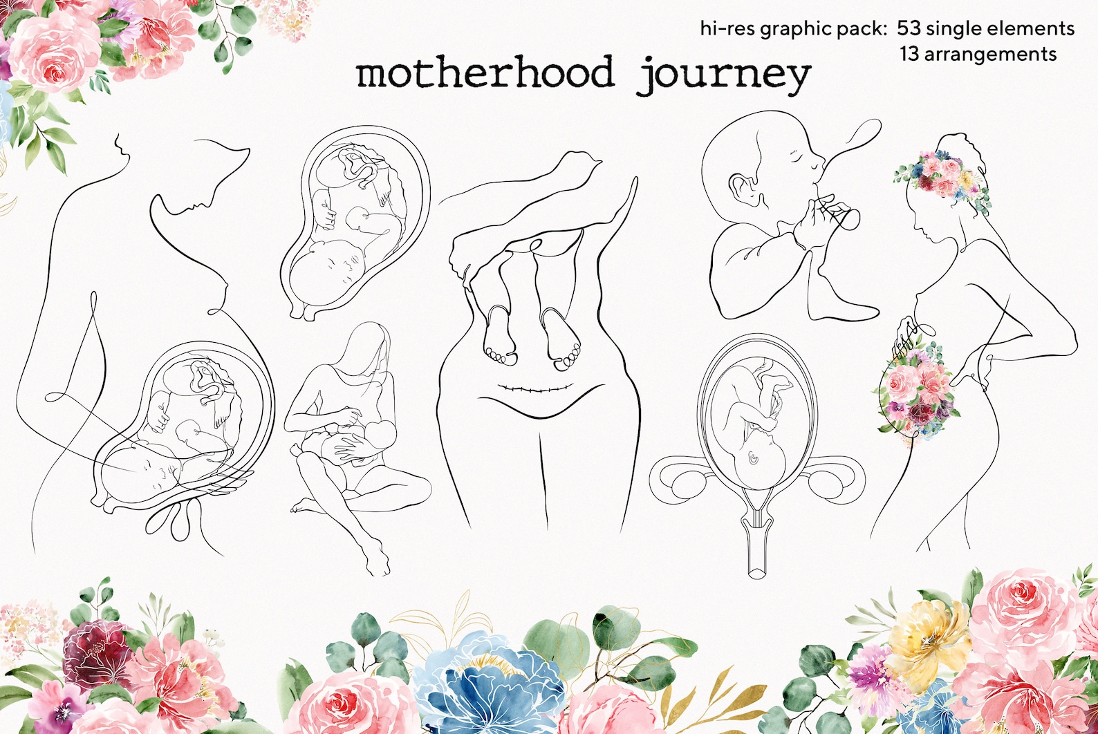 Child Birth Clipart Postpartum Clipart Doula Clipart | Etsy