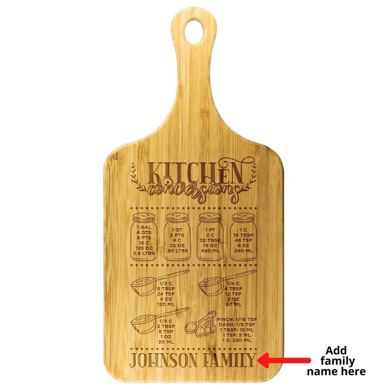 Custom Kitchen Conversion Cutting Board L Custom Kitchen Decor - Etsy