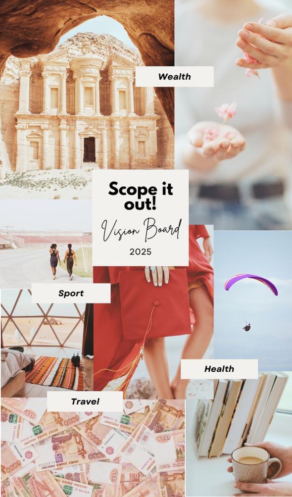 5 Inspirational Vision Board Templates - Etsy