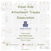 EMDR Therapy: Visual Aids Flipbook for Trauma & EMDR Therapy – Handmade ...