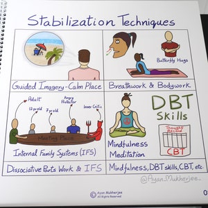 EMDR Therapy: Visual Aids Flipbook for Trauma & EMDR Therapy – Handmade ...