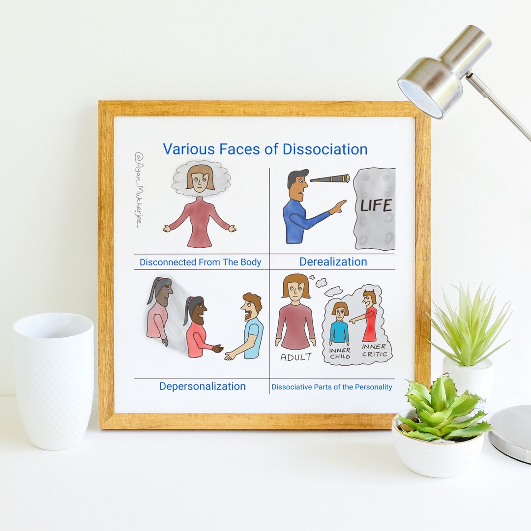 Various Faces of Dissociation - Instant High-resolution Download ...