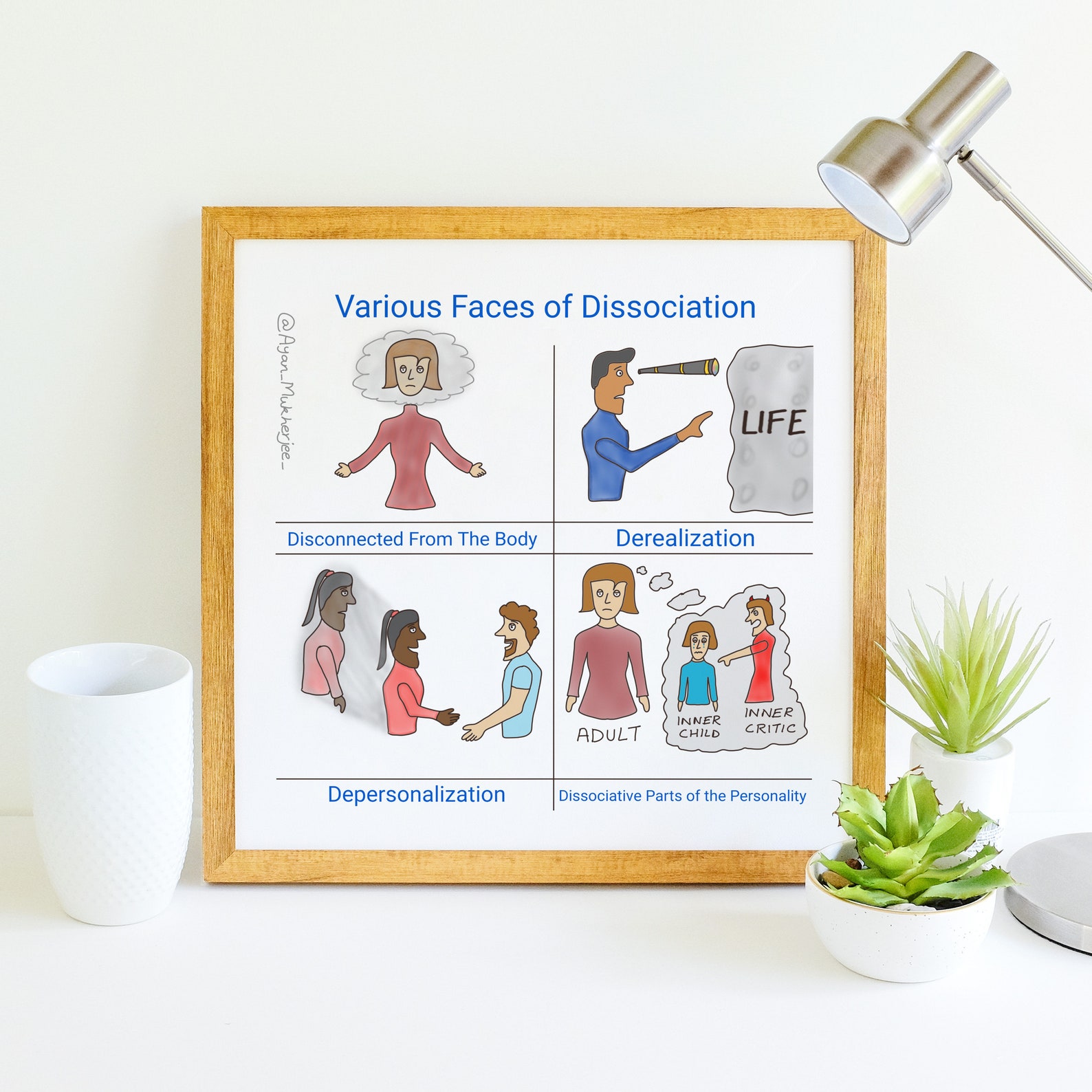 Various Faces of Dissociation - Instant High-resolution Download ...