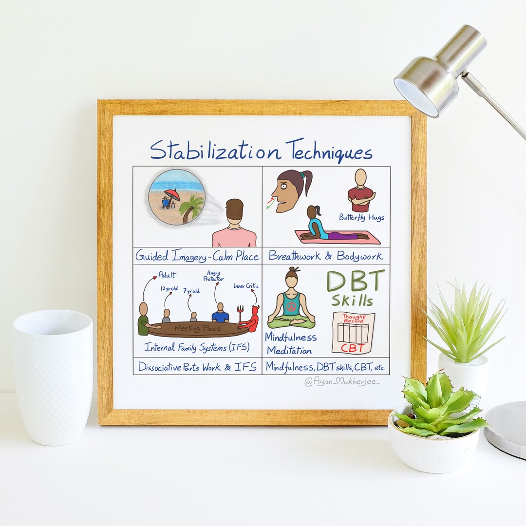 Mental Health Stabilization Techniques - Instant High-resolution ...