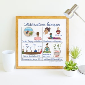 Visual Aids Flipbook for Trauma Therapy Handmade Mental Health ...