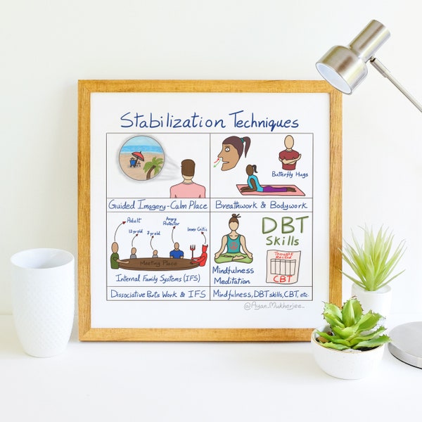 Visual Aids Flipbook for Trauma Therapy Handmade Mental Health ...