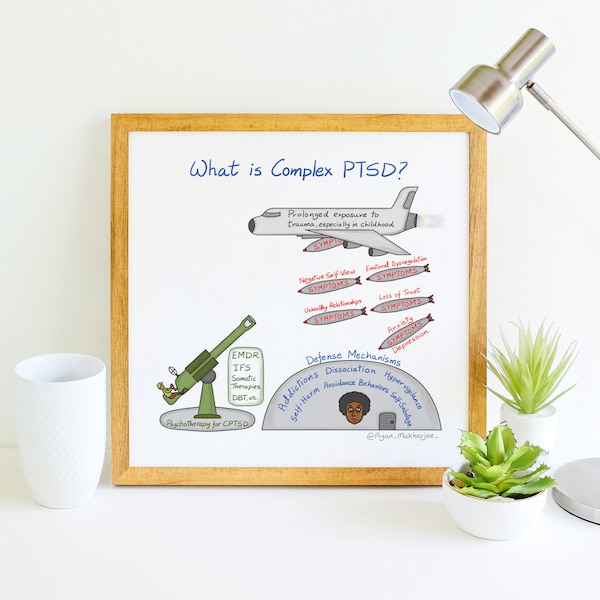 Visual Aids Flipbook for Trauma Therapy Handmade Mental Health ...