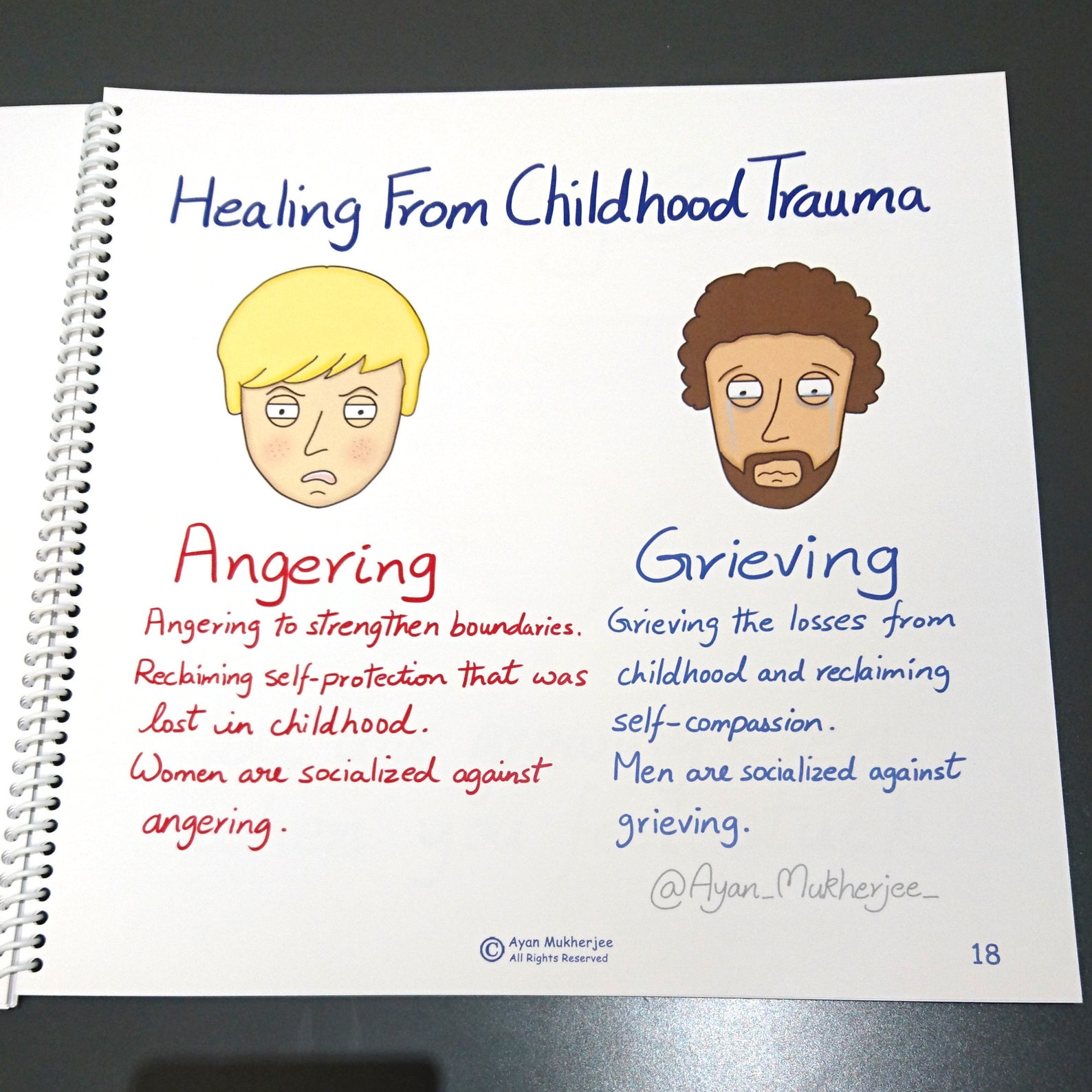 Visual Aids Flipbook for Trauma Therapy Handmade Mental - Etsy