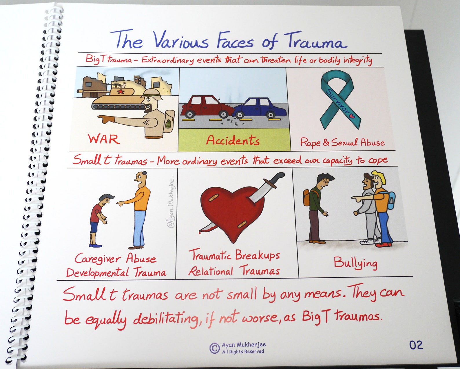 EMDR Therapy: Visual Aids Flipbook for Trauma & EMDR Therapy Handmade ...